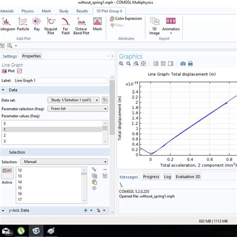 Displacement Versus Acceleration Graph In Z Axis Download Scientific Diagram