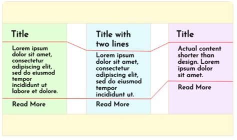 Equal Height Divs Within Columns Using JQuery Offshorly