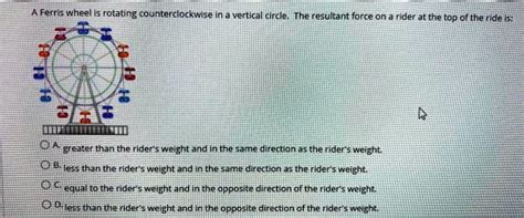 Solved A Ferris Wheel Is Rotating Counterclockwise In A Vertical Circle The Resultant Force On