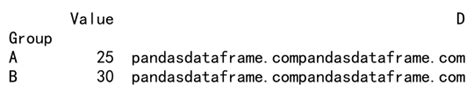 Comprehensive Guide To Using Agg And Count In Pandas Pandas Dataframe