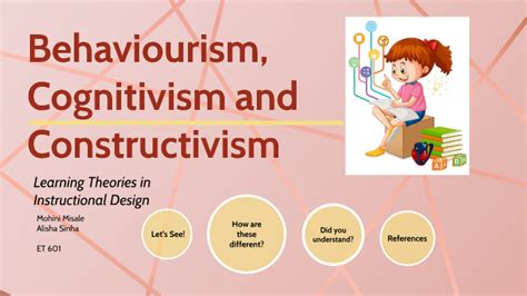 Behaviourism Cognitivism And Constructivism By Alisha Sinha On Prezi