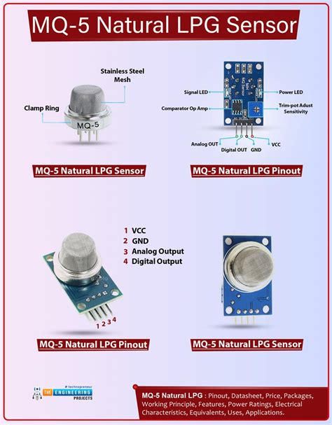Mq 5 Natural Lpg Sensor Datasheet Pinout And Working The Engineering Projects