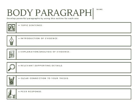 Body Paragraph Outline 1 Body Paragraph T O P I C S E N T E N C E I N T R O D U C T I O N O