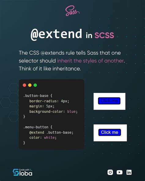 Extend In Scss