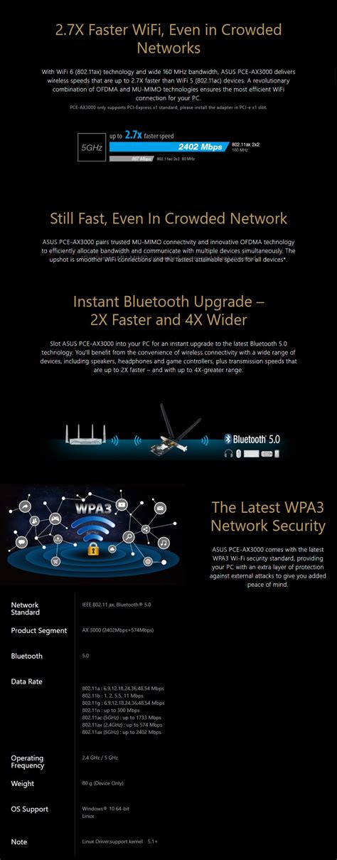 ASUS PCE AX Dual Band WiFi Bluetooth PCI E Adapter PCE AX Mwave