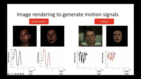 Robustppg Camera Based Robust Heart Rate Estimation Youtube