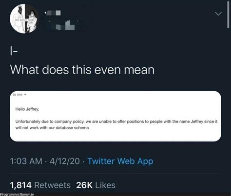 Reserved Keyword Jeffrey ·