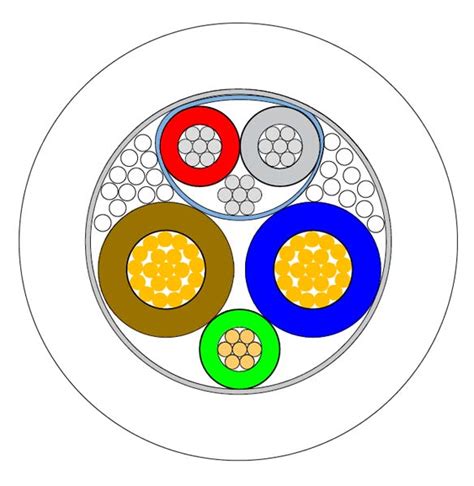 Hc P Power Dmx Signal Combination Cable Propaudio