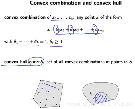 Convex Optimization 2 Convex Sets凸优化minimum And Minimal Element Csdn博客