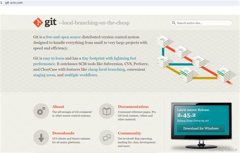Git安装与使用及整合idea使用的详细教程idea安装git插件 Csdn博客 Git安装与使用及整合idea使用的详细教程idea安装git插件 Csdn博客