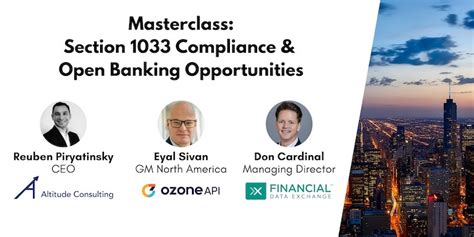 Section 1033 Masterclass