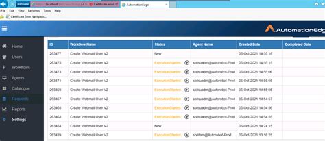Remedy Requests Are Stuck In Execution State