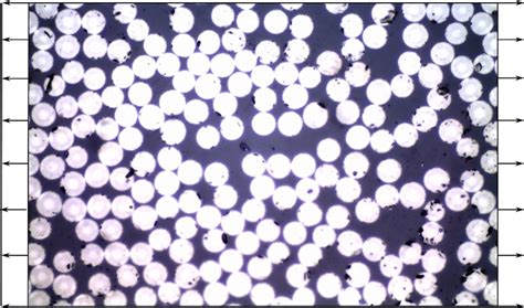 Schematic Of The Experiments Carried Out Download Scientific Diagram