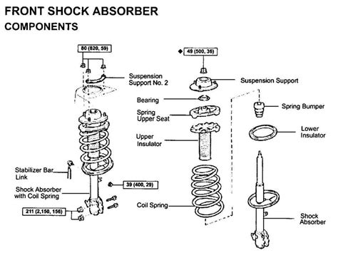 Front Suspension Diagram Of A 1998 Toyota Camry Wiremystique
