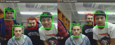 Tanay Choudhary Real Time Face Recognition Eigenfaces And Fisherfaces