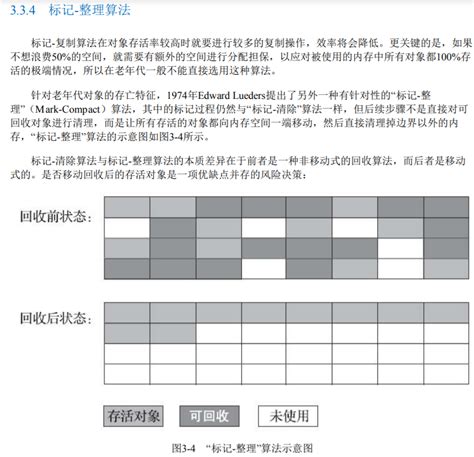 Gc 三大算法gc算法 Csdn博客 Gc 三大算法gc算法 Csdn博客