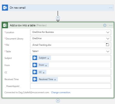 Link To An Azure Logic App Run Dag Calafell Iii