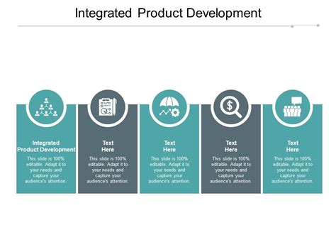 Integrated Product Development Ppt Powerpoint Presentation Infographics Shapes Cpb Powerpoint