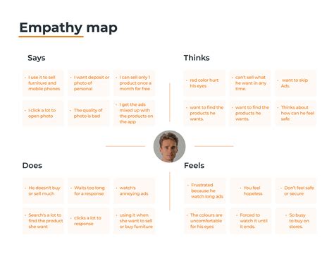 Dubizzle App Redesign Behance