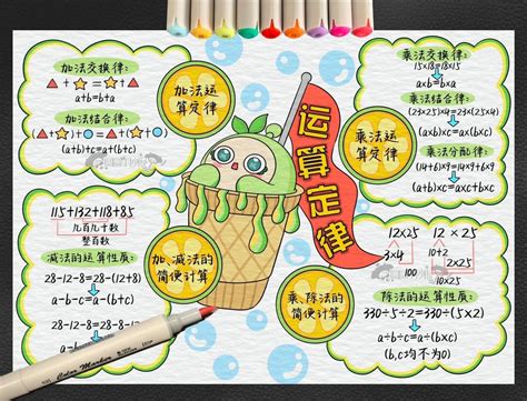 四年级数学下册思维导图简笔画简单（热门14张） 简笔画图片大全