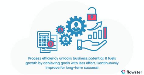Improve Process Efficiency 7 Proven Strategies