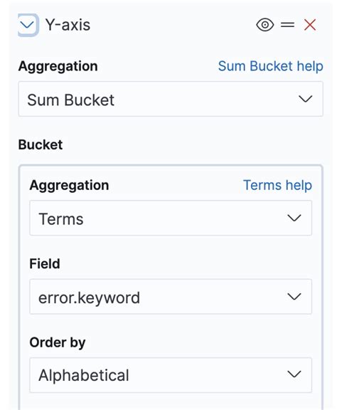 How To Create A Logging Dashboard With Kibana Preslav Mihaylov How To Create A Logging Dashboard With Kibana Preslav Mihaylov
