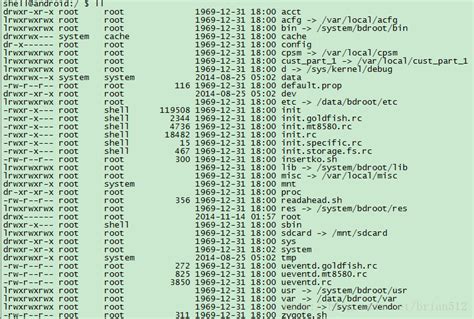 Android系统根目录结构及说明安卓根目录 Csdn博客