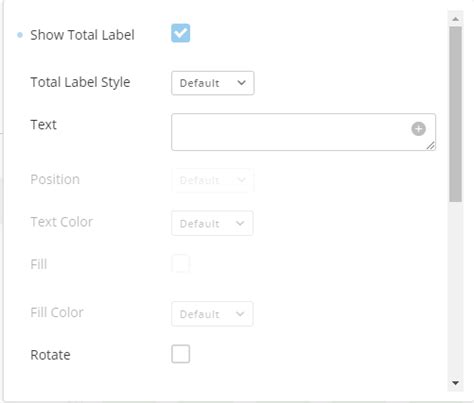 Why Doesn T My Line Bar Chart Show The Show Data Label On Option Domo Community Forum