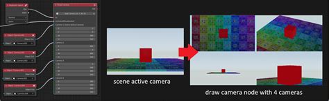 armory 3d game engine