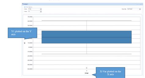 Box Whisker Plot Example Solver