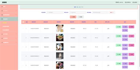 Springboot开发的善筹网设计与实现 知乎