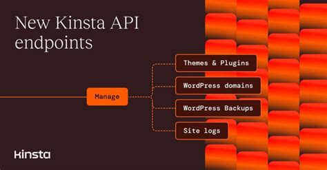 Boost Your Wordpress Portfolio With Kinsta Api Kinsta® Posted On The