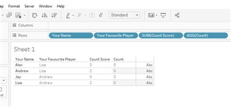 Count The Occurrences Of The Elements In A Column In Another Column
