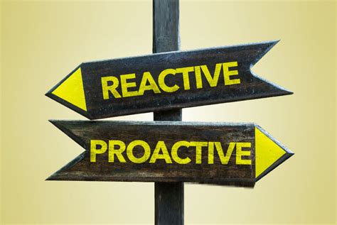 Proactive Vs Reactive Strategy Which Is Better For Your Business SaaSworthy Blog Top
