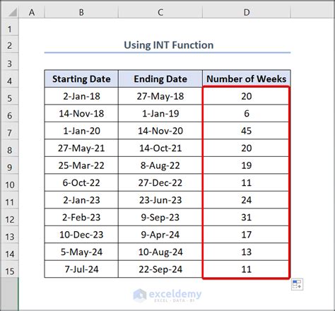 How To Calculate The Number Of Weeks Between Two Dates In Excel