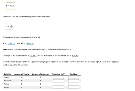 Solved Hatybxaone Formula For The Slope Of The