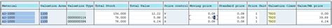 Proportion Based Batch Specific Unit Of Measure In Sap Community