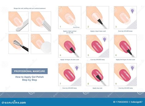 How To Apply Gel Polish Step By Step Professional Manicure Tutorial