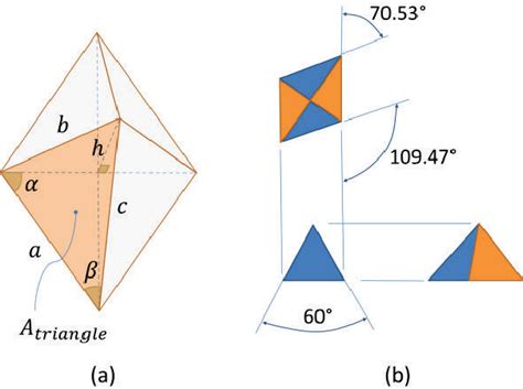 Figure 1 From Design Of A Reconfigurable Modular Chain For Folding 3 D