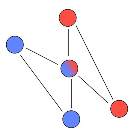 Is There A 5cp Map Designed Like This An Idea R Truetf2