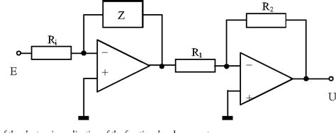 Figure 1 From Electronic Realization Of The Fractional Order Systems