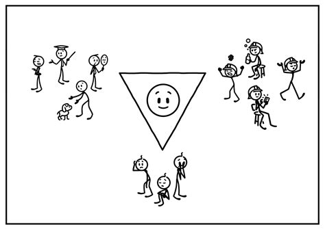 A Brief Introduction To Ifs And Shame The Shame Cycle In 6 Acts — Natasha Wilson