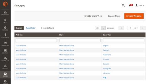 Magento 2 Auto Language Switcher Extension Magefan Cabinetm