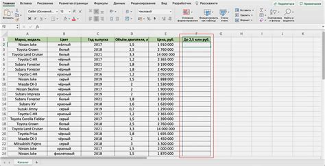 Структура формулы если Excel Word и Excel помощь в работе с программами
