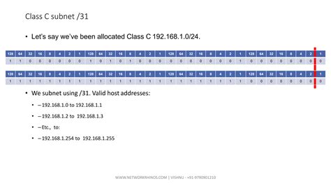 Chapter 3 Fundamentals Of Wan And Ip Routing Ppt