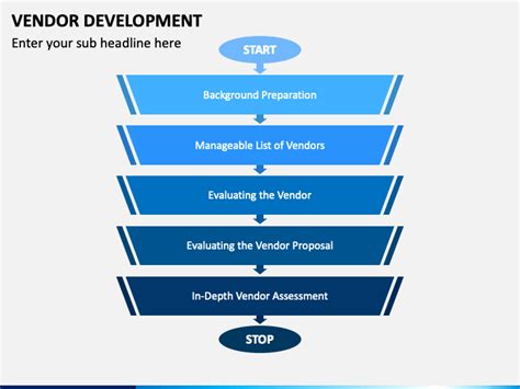 Vendor Development PowerPoint And Google Slides Template PPT Slides