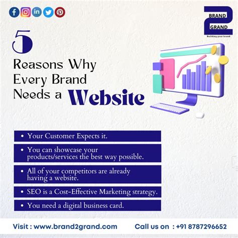 Ayush Pandey Posted On Linkedin