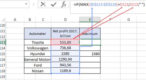 Excel IF Function With Multiple Conditions For Beginners