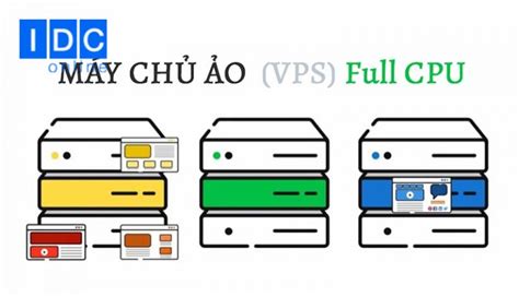 Vps Dành Cho Lưu Trữ Cơ Sở Dữ Liệu Web Những điều Cần Biết