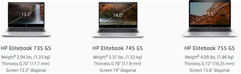 Hp Announces New Elitebook Laptops Powered By Amd Ryzen Laptopmedia Com